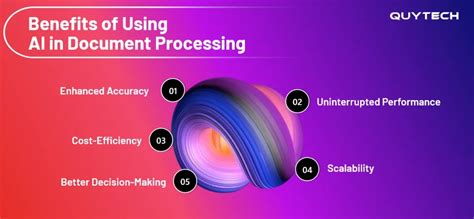 Ai In Intelligent Document Processing A Complete Guide