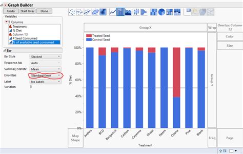 Error Bars On A Stacked Bar Chart Jmp User Community