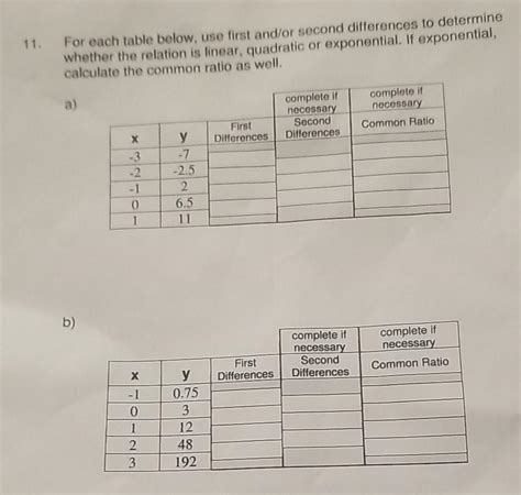 Solved For Each Table Below Use First And Or Second