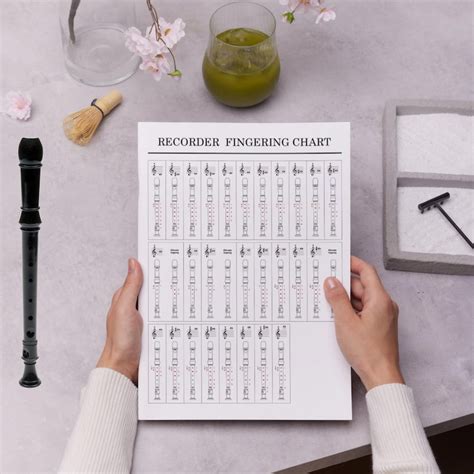 Recorder Fingering Chart For Music Teachers Classroom Resource