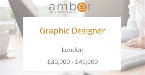 Robyn Bannerman On Linkedin Graphic Designer