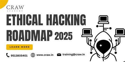 best cybersecurity online courses with certification by craw security