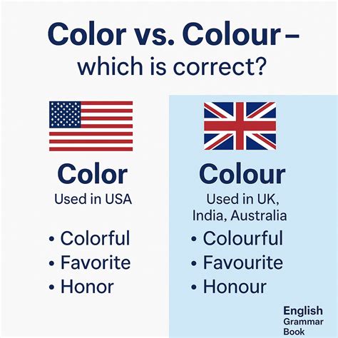 English Grammar Book Content Of Englishgrammer Book