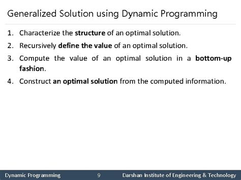 Unit 4 Dynamic Programming Gopi Sanghani 97277 47317