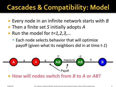 Decision Based Models Of Cascades Ppt Download