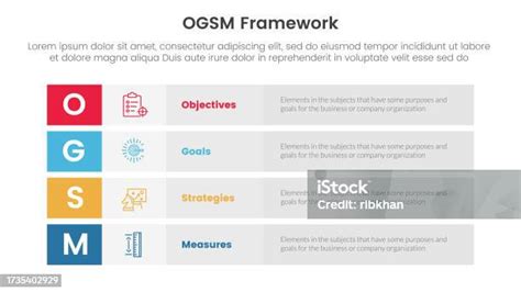 Ogsm 목표 설정 및 실행 계획 프레임워크 인포그래픽 슬라이드 프레젠테이션을 위한 긴 상자 직사각형 상자 스택이 있는 4포인트 스테이지 템플릿 0명에 대한 스톡 벡터 아트