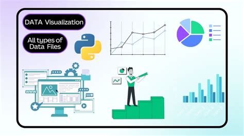 Do Data Visualization Of Your Data In Python By Rayanikram1 Fiverr