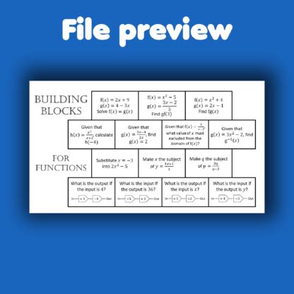 Building Blocks Function Notation Andy Lutwyche