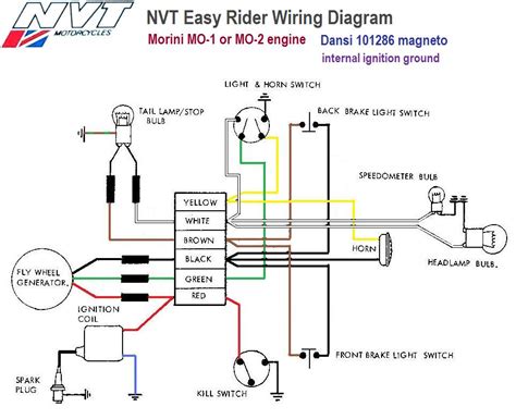 [diagram] Hvac Wiring Schematics Diagrams And Made Easy Mydiagram Online