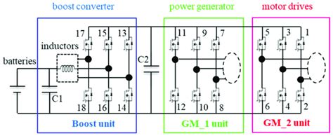 Circuit Topology Of The Developed Pcu Module Download Scientific Diagram