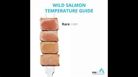 Grilled Salmon Temperature Chart At Sean Bailey Blog