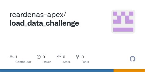 GitHub Rcardenas Apex Load Data Challenge