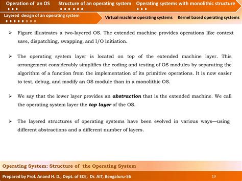 Structure Of Operating System Pdf