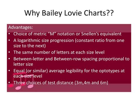 Low Vision Chart Ppsx