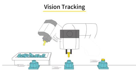 Expanding Human Potential With The Eyes Of Robots Stories Nikon