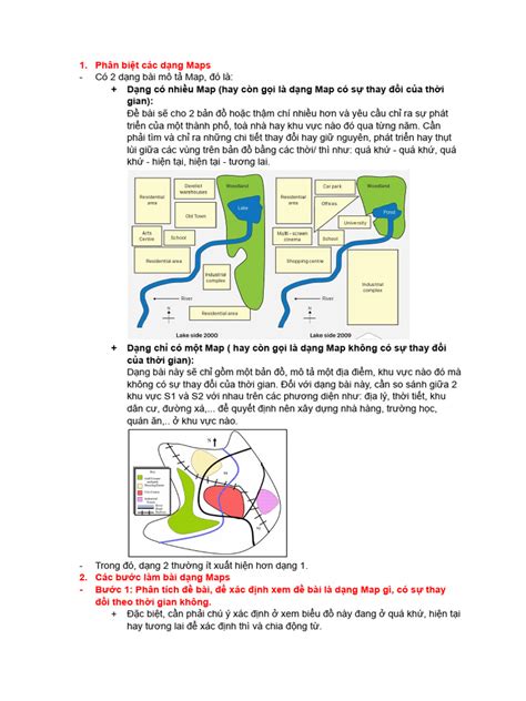 Ielts Writing Task 1 Maps Pdf