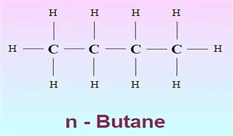 Butane Structural Formula Video Answer For Write The Structural