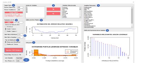 dynamic cur parameter panel download scientific diagram