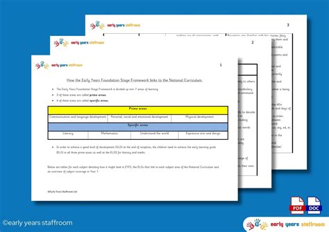 How The Eyfs Framework Links To The National Curriculum
