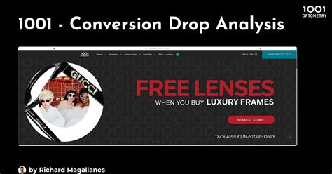 1001 Conversion Drop Analysis 05 2025 1001 Conversion Drop Analysis 05 2025