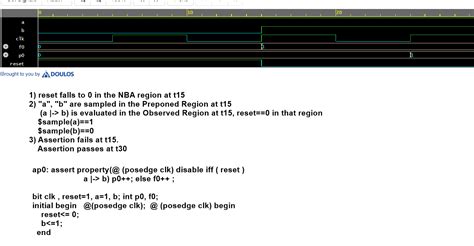 How To Model A Reset That Is Asynchronously Set But Synchronously Released Systemverilog