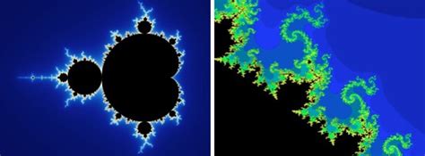 Q What Are Fractional Dimensions Can Space Have A Fractional