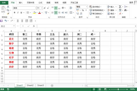 數據透視表隱藏的一個奇技,excel版本高的還找不到,二維變一維 每日頭條 數據透視表隱藏的一個奇技,excel版本高的還找不到,二維變一維 每日頭條