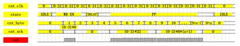 17 基于spi协议的flash驱动控制 — [野火]fpga verilog开发实战指南——基于altera ep4ce10 征途pro