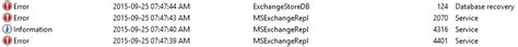 Exchange Microsoft Exchange Replication Service Restarting COLLABORATION PRO