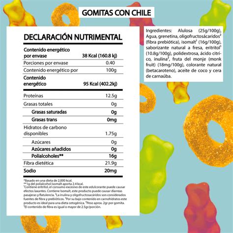 Delou Gomitas Sin Azúcar Enchiladas Cuatro Biomarket