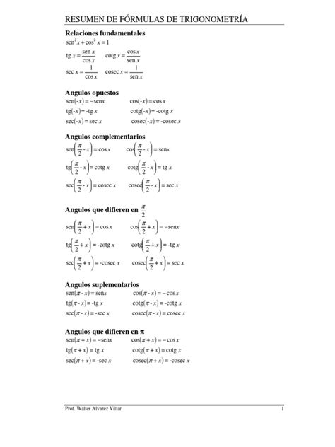 Trigonometria Particular From τὰ φυσικά Ta Physika To
