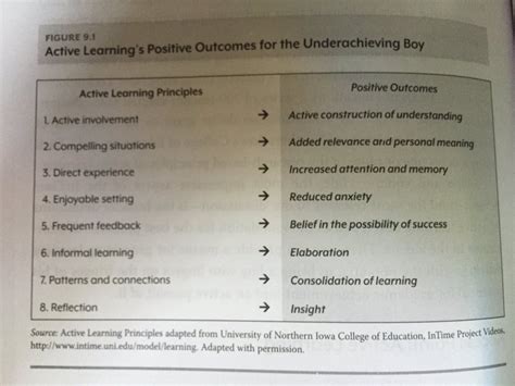 Kerry Applegate Applegatekerry Twitter