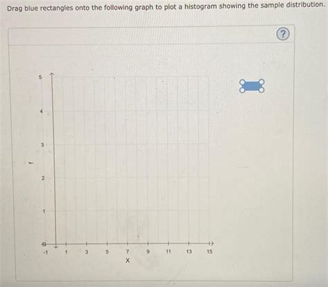 Solved Drag Blue Rectangles Onto The Following Graph To Plot Chegg