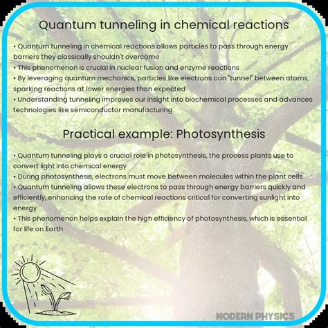Quantum Tunneling Enhance Rate Energy Barrier And Reaction Dynamics Quantum Tunneling Enhance Rate Energy Barrier And Reaction Dynamics