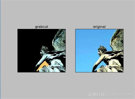 python opencv学习（十）用grabcut算法进行图片前景的提取 阿里云开发者社区