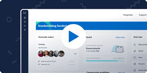 Ui Model Hofstede De Organisatiecultuur In Kaart Brengen Hoorayhr