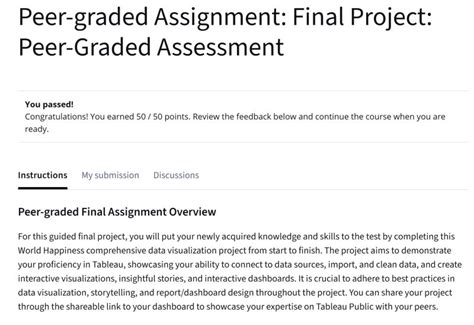 💫 Proud To Have Completed My Peer Graded Final Project Passing With