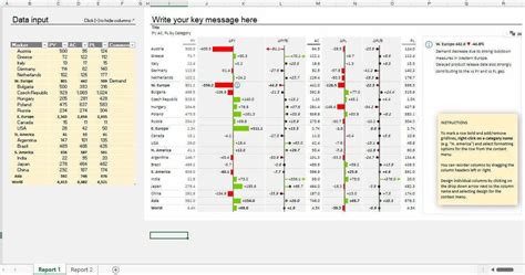 Region Wise Sales Variance Analysis Excel Template