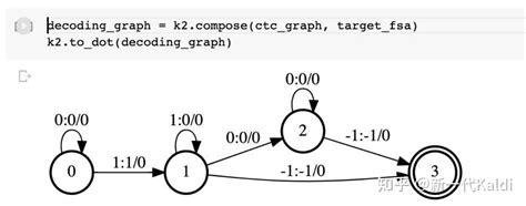 K2 中 Compose 和 Intersect 的区别和联系 知乎
