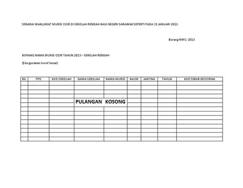 Data Murid Cicir Sekolah Rendah 2013 Pdf