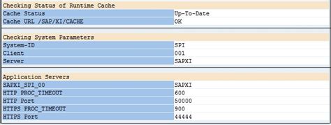 Solved Error Status Code 400 Bad Request While Ex Sap