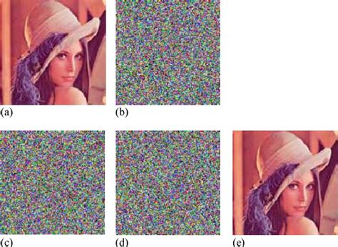Figure 2 From Visual Cryptography Of Animated  Image Based On Xor