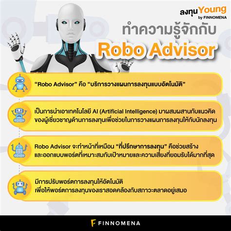 Robo Advisor คืออะไร คว้าล้านแรกง่าย ๆ ด้วยสิ่งนี้ Finnomena