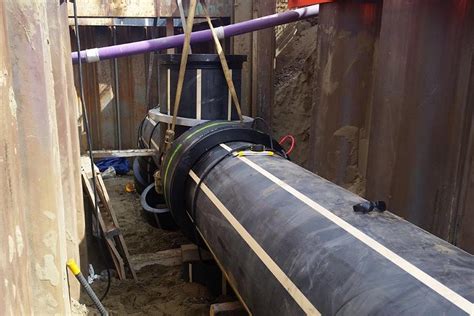 Electrofusion Welding Fusion Solutions Christchurch