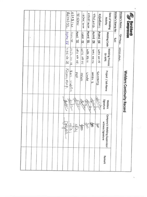 Welder Continuity Record 4 7 22 Pdf