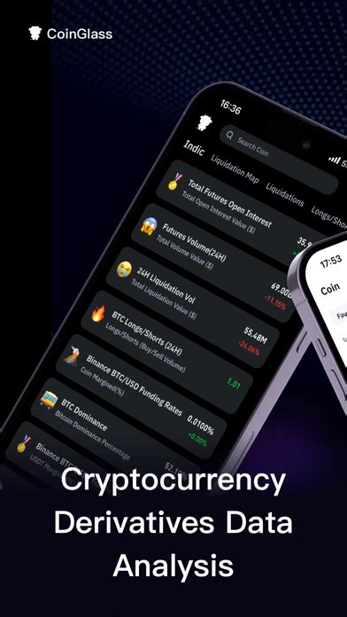 Coinglass Bitcoin And Crypto For Iphone Free App Download