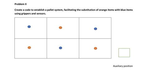 Introduction To Robotics Problem I Write A Code To