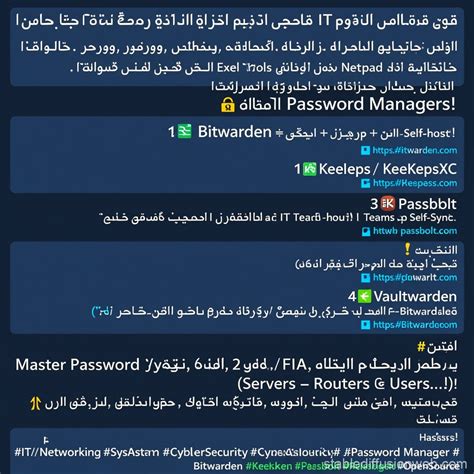 Password Management Tools Stable Diffusion Online