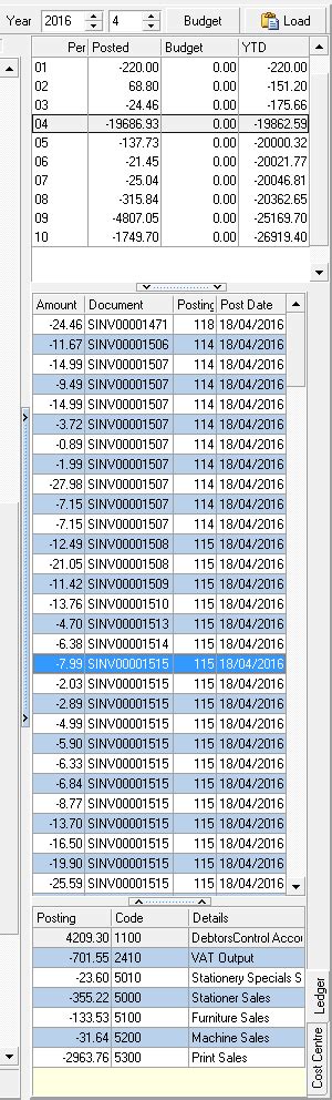 Nominal Ledger Posting Analysis