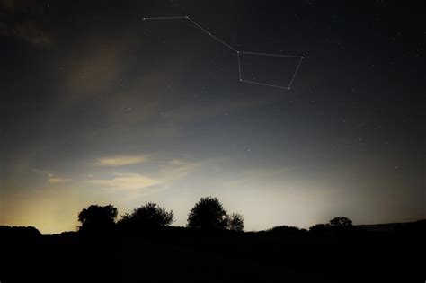 Big Dipper Constellation